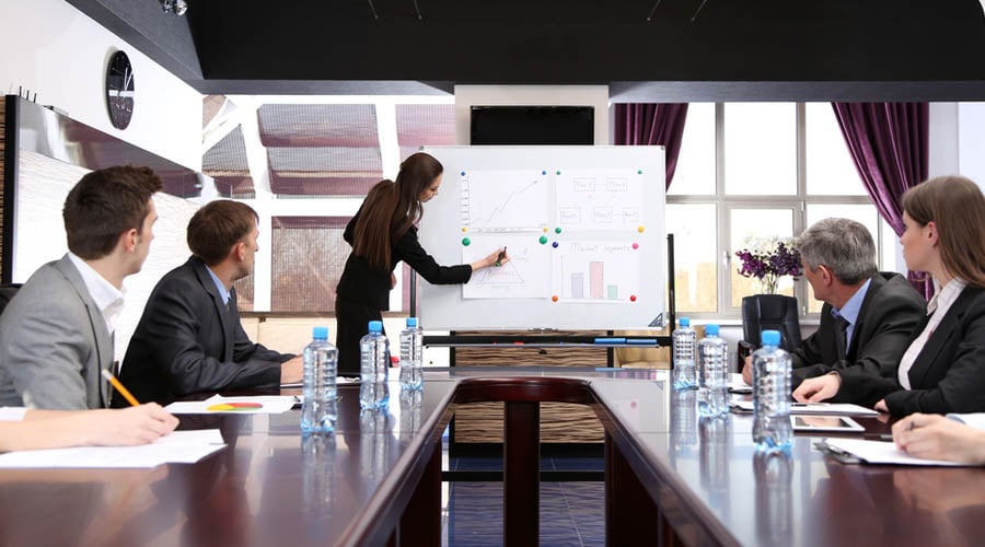 Tipos de capacitación: Clasificación e importancia